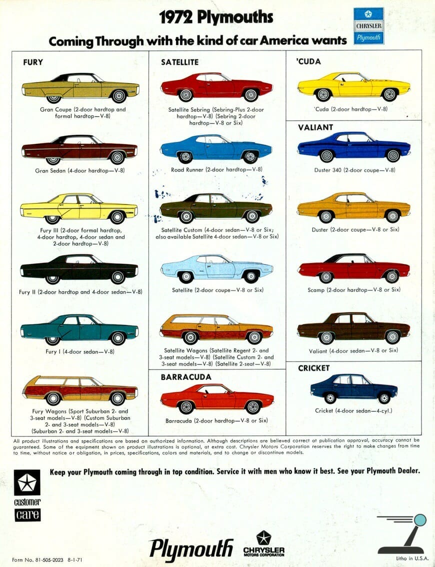 Plymouth Road Runner GTX - Getyourclassic beep, beep